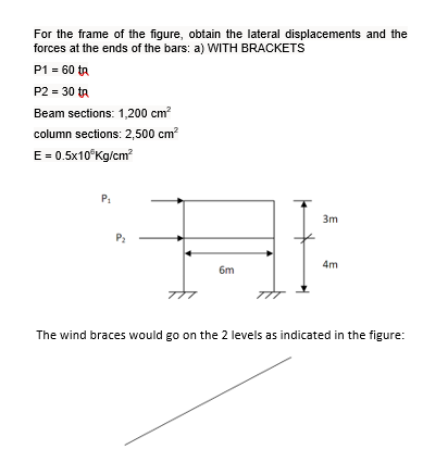 Solved For the frame of the figure, obtain the lateral | Chegg.com