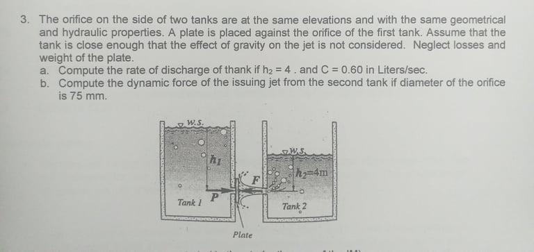 Solved 3. The orifice on the side of two tanks are at the | Chegg.com