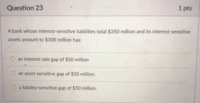 Solved Question 23 1 pts A bank whose interest-sensitive | Chegg.com