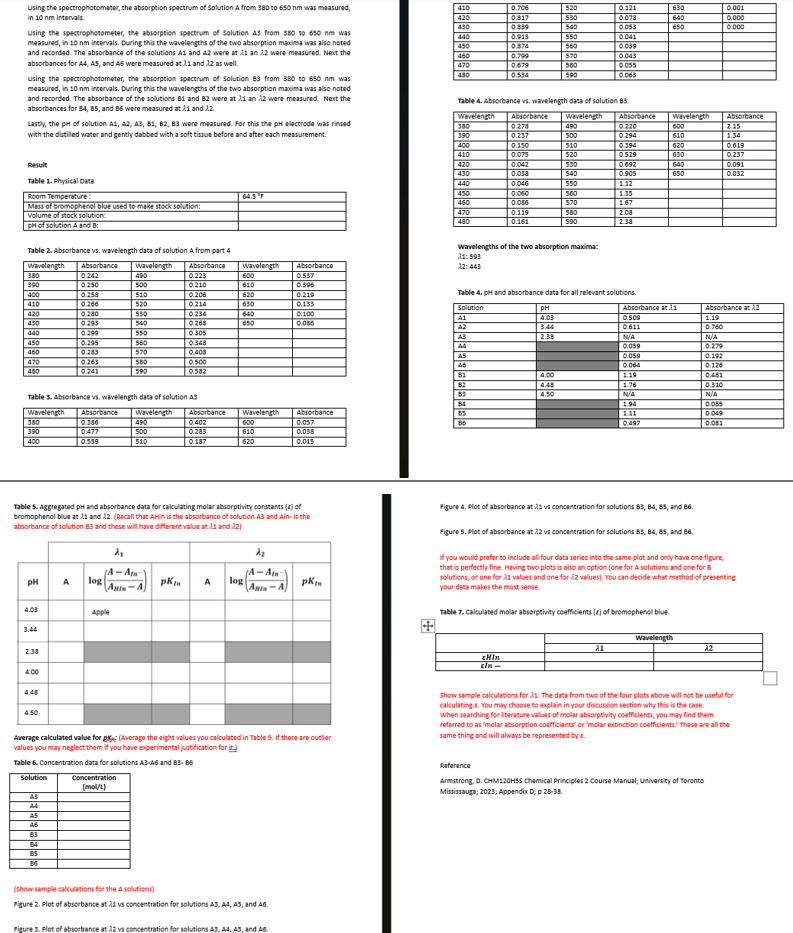 PLEASE NEED URGENT HELP. Fill in the empty tables in | Chegg.com