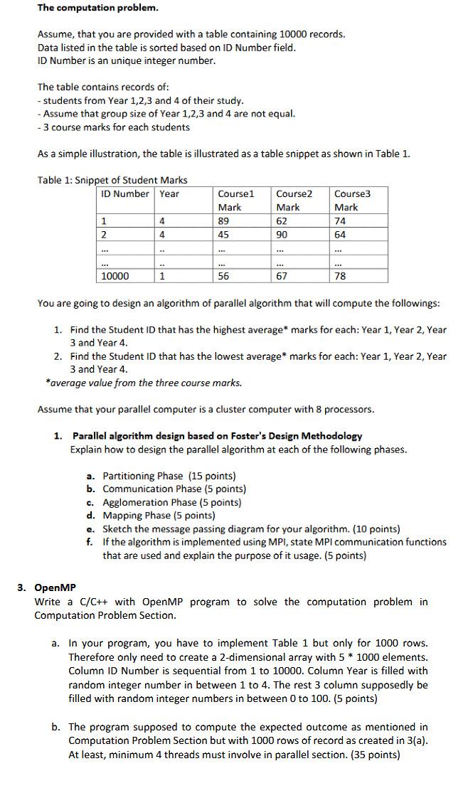 The computation problem. Assume, that you are | Chegg.com