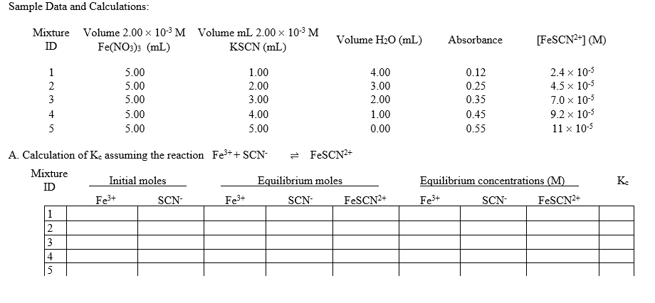 Solved 1. A student mixes 5.00 mL 2.00 x 10-?M Fe(NO3)3 in 1 | Chegg.com