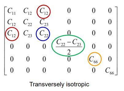 Solved 1. Briefly describe the process of extracting the | Chegg.com