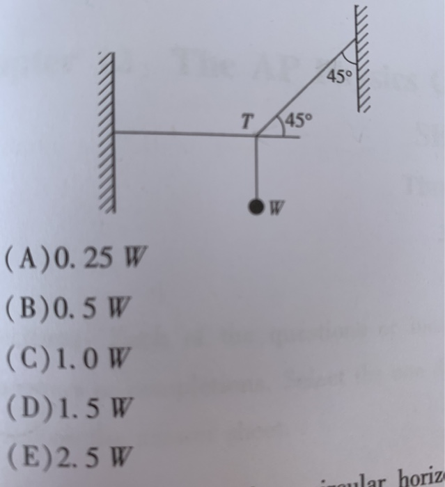 Solved 27.A weight W is hanging in static equilibrium as | Chegg.com