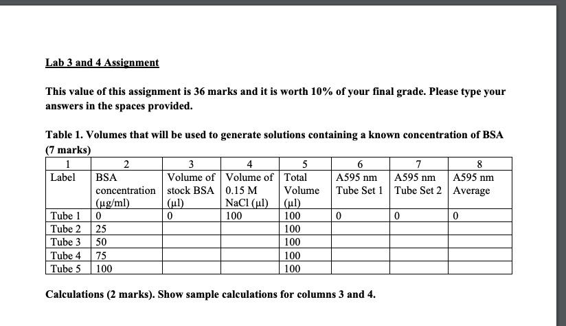 Generate a standard curve using the A595 nm values | Chegg.com