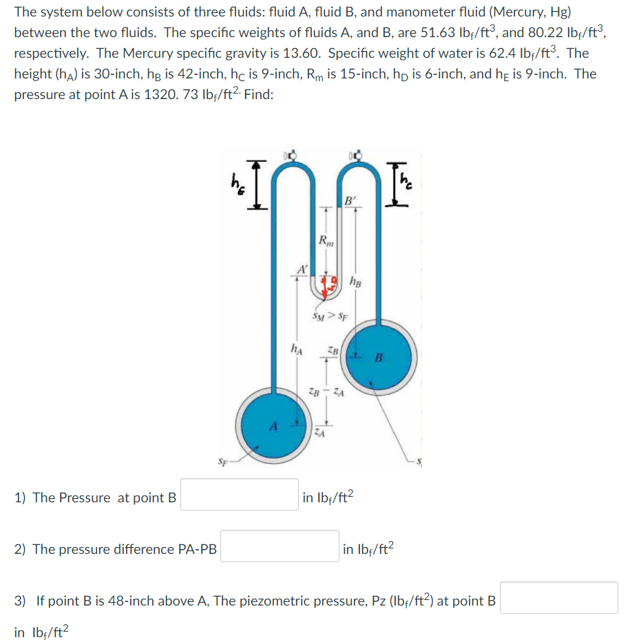 Solved The system below consists of three fluids: fluid A, | Chegg.com