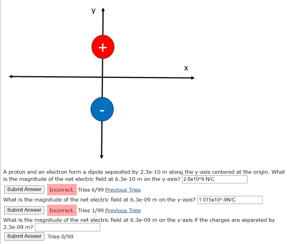 Solved A proton and an electron form a dipole separated by | Chegg.com