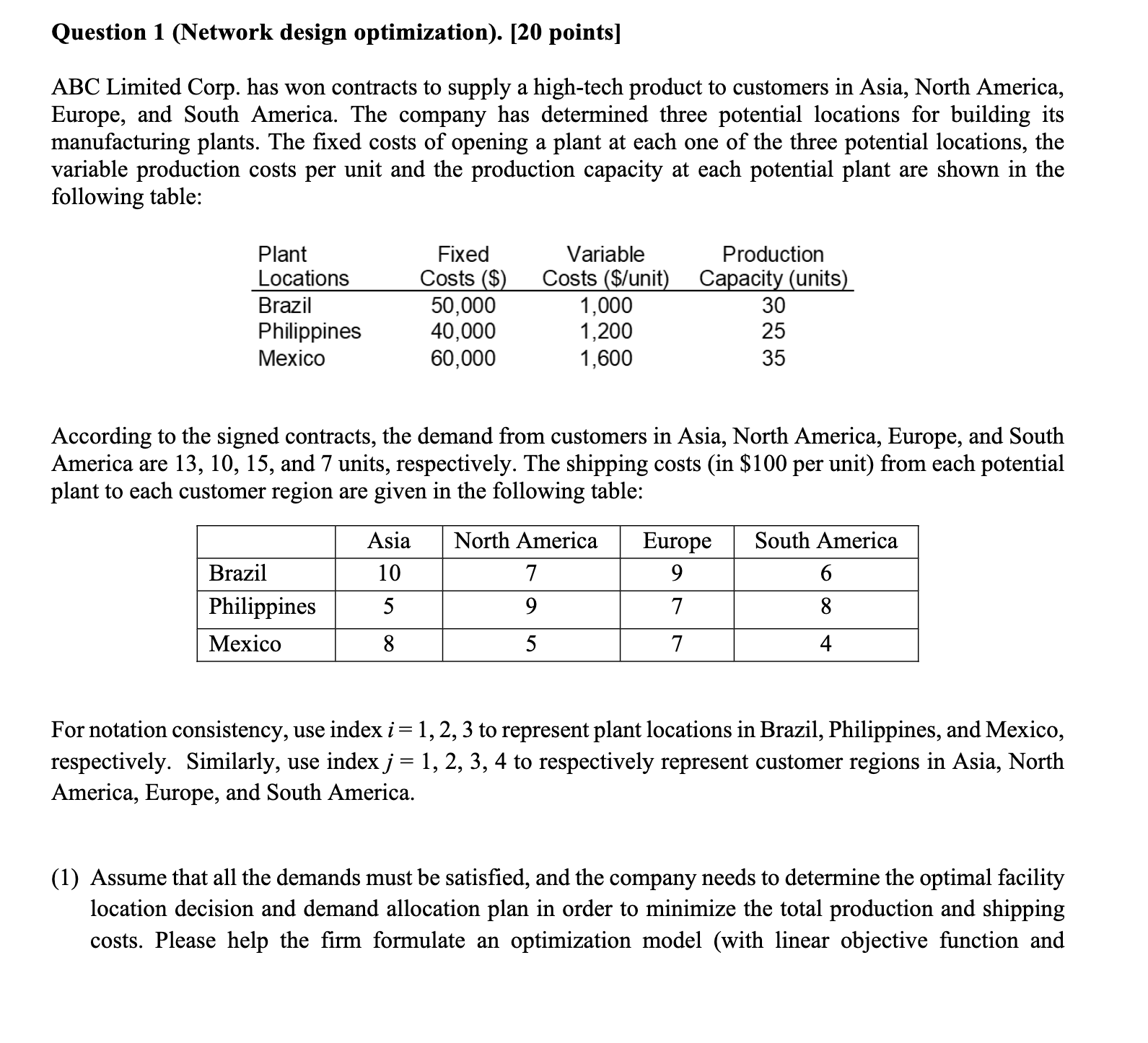 Solved Appendix: Standard Normal Loss Function Table | Chegg.com