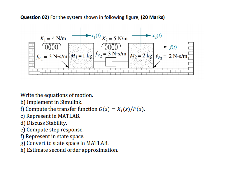 Solved Question 02) For the system shown in following | Chegg.com