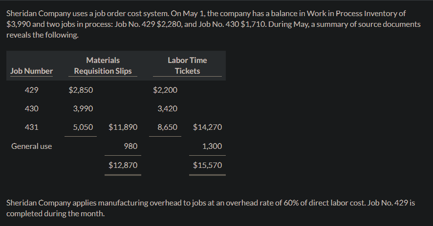Solved Post the entries to Work in Process Inventory, and | Chegg.com