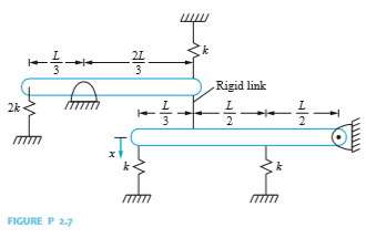 Solved 4 Rigid link Vy FIGURE P 2.7 | Chegg.com