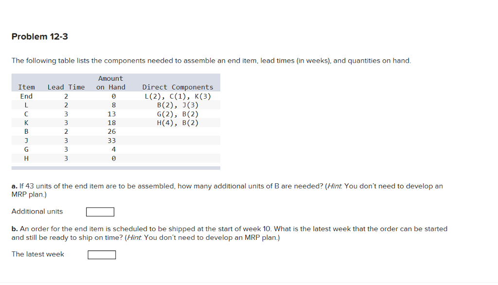 Solved Problem 12-3 The following table lists the components | Chegg.com