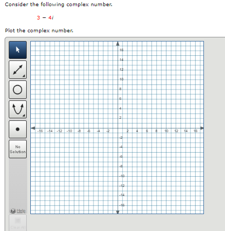 Solved Consider the following complex number. 3−4i Plot the | Chegg.com