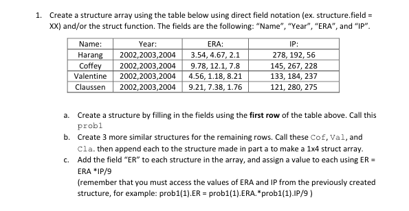 Create a structure array using the table below using | Chegg.com