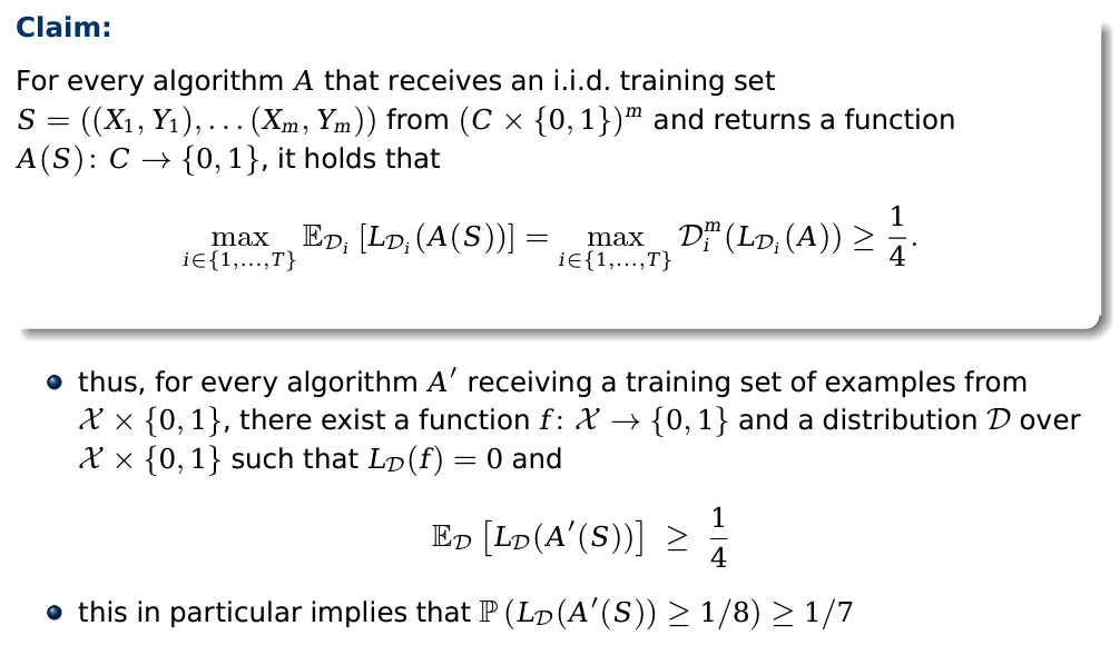 Exercise A.1 Let A be a learning algorithm for the | Chegg.com