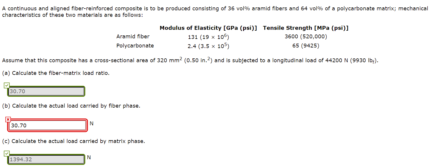 Solved A continuous and aligned fiber-reinforced composite | Chegg.com