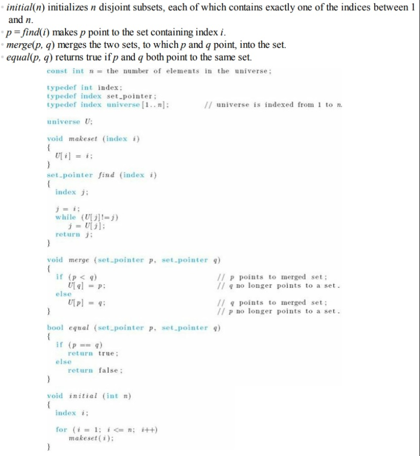 Implement Krushal's algorithm (Algorithm 4.2) with | Chegg.com