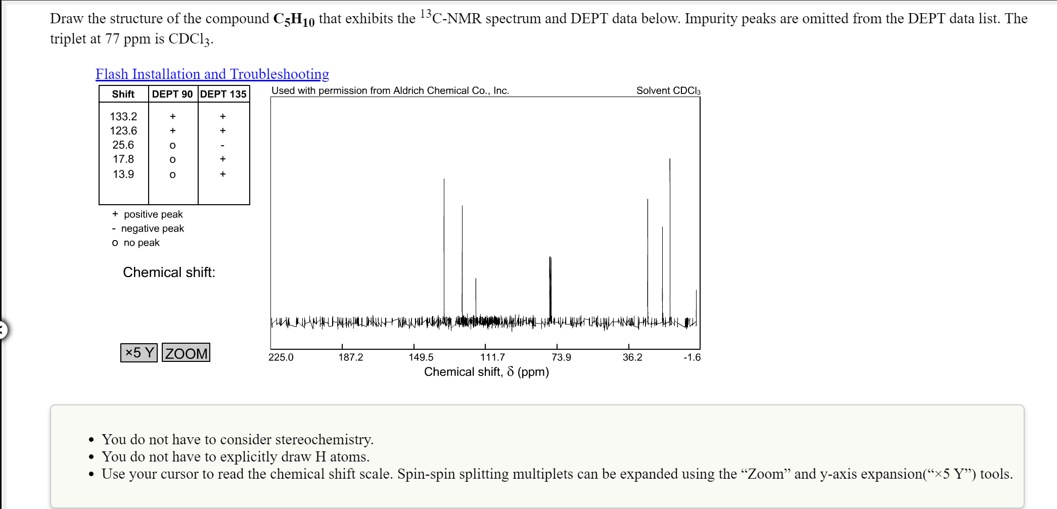Solved Draw the structure of the compound C3H10 that | Chegg.com