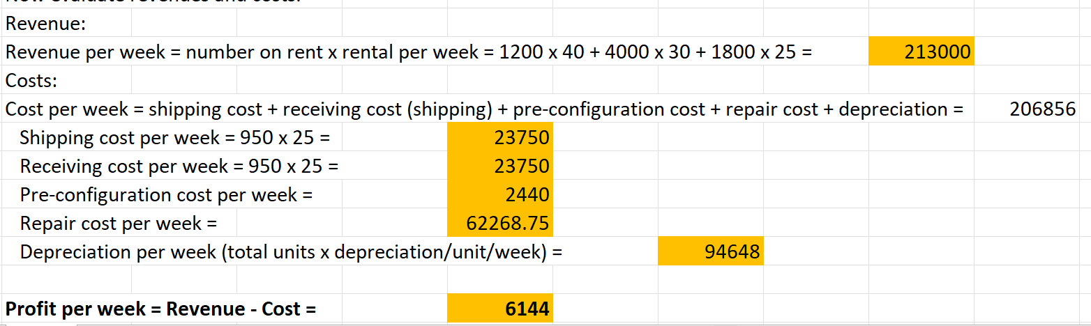 Based on the above analysis, give a comprehensive | Chegg.com
