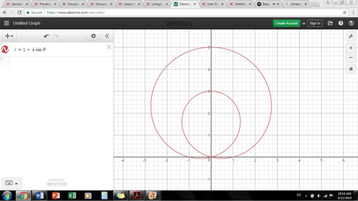 Solved What type of limaçon is the student using? What role | Chegg.com