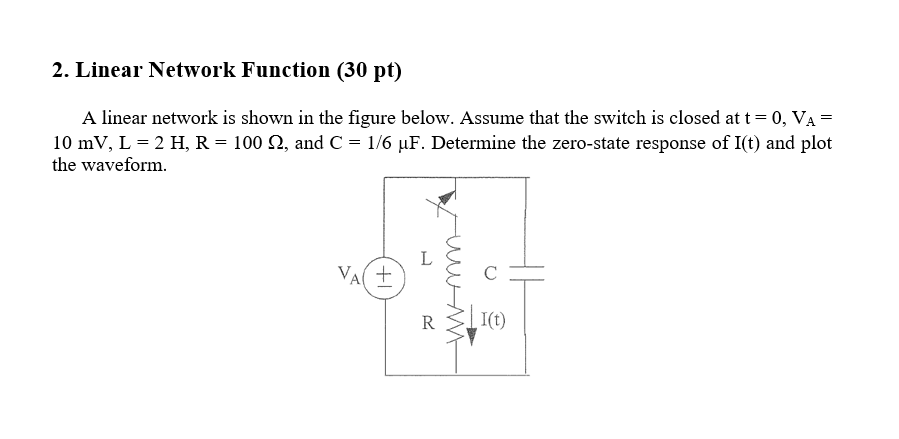 Solved 2. Linear Network Function (30 pt) A linear network | Chegg.com