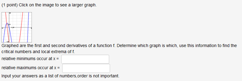 Solved (1 point) Click on the image to see a larger graph. | Chegg.com