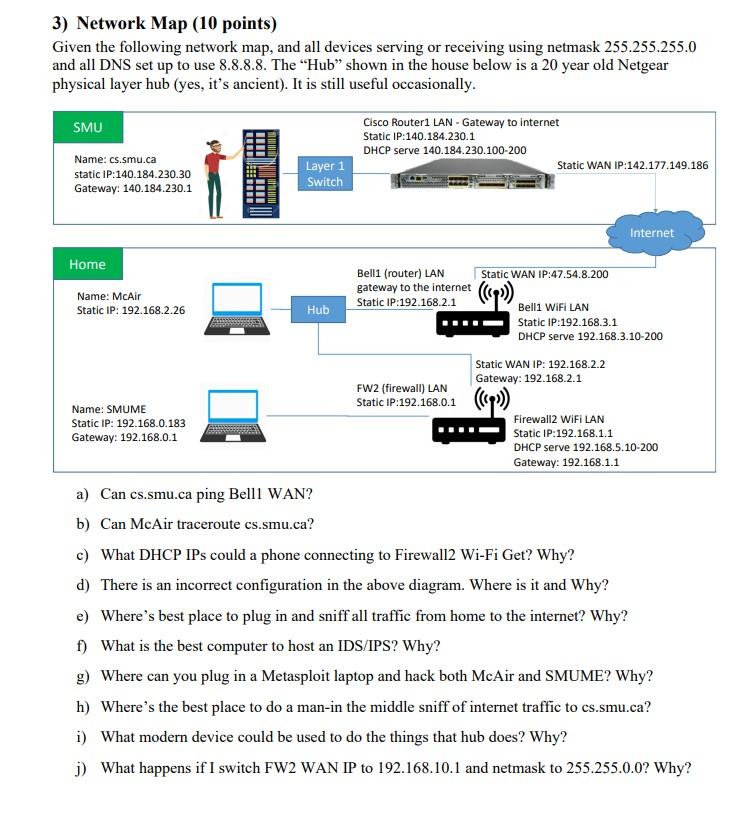 Solved 3) Network Map (10 points) Given the following | Chegg.com