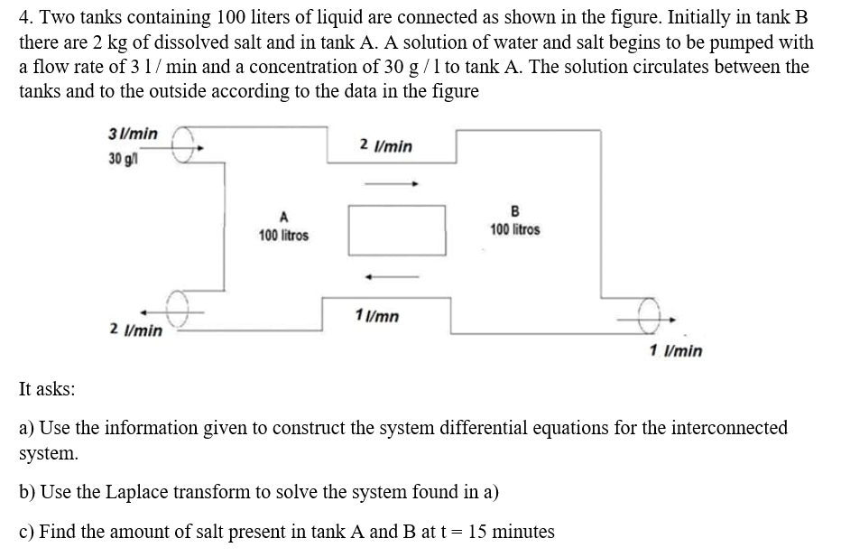 Solved 4. Two tanks containing 100 liters of liquid are | Chegg.com