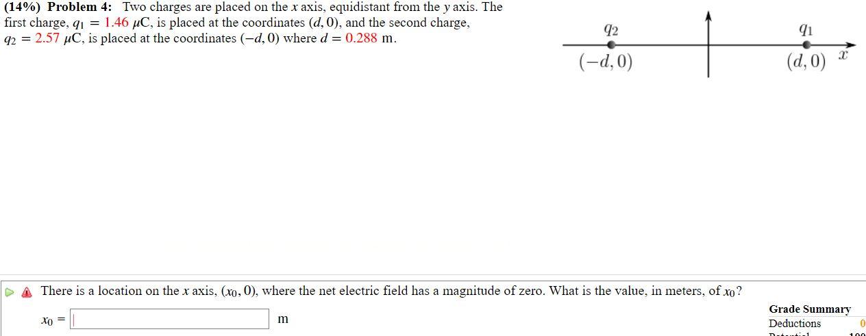 Solved (14\%) Problem 4: Two charges are placed on the x | Chegg.com