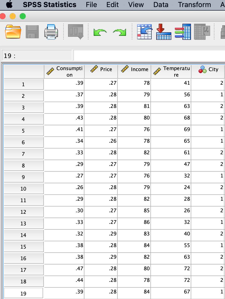 Using SPSS, Solve the following questions | Chegg.com