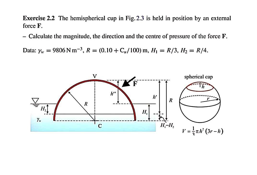 Solved Exercise 2.2 The hemispherical cup in Fig. 2.3 is | Chegg.com