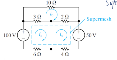 Solved solve for ia,ib,ic using kvl | Chegg.com