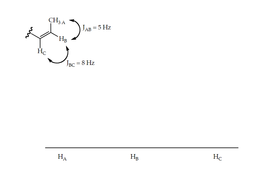 Solved This is an alkene spin system with specific J values. | Chegg.com