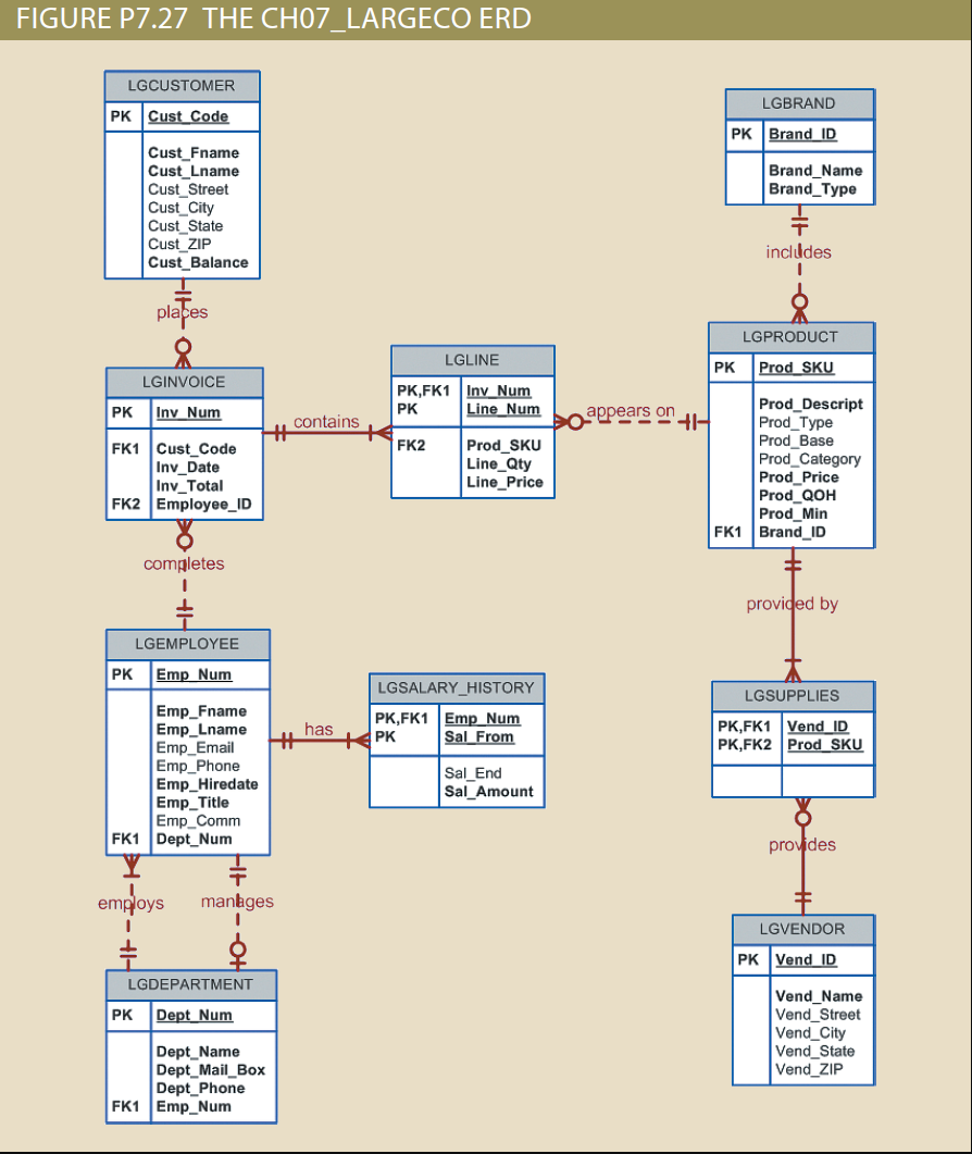 Solved 1) Use the following figure to solve the following | Chegg.com