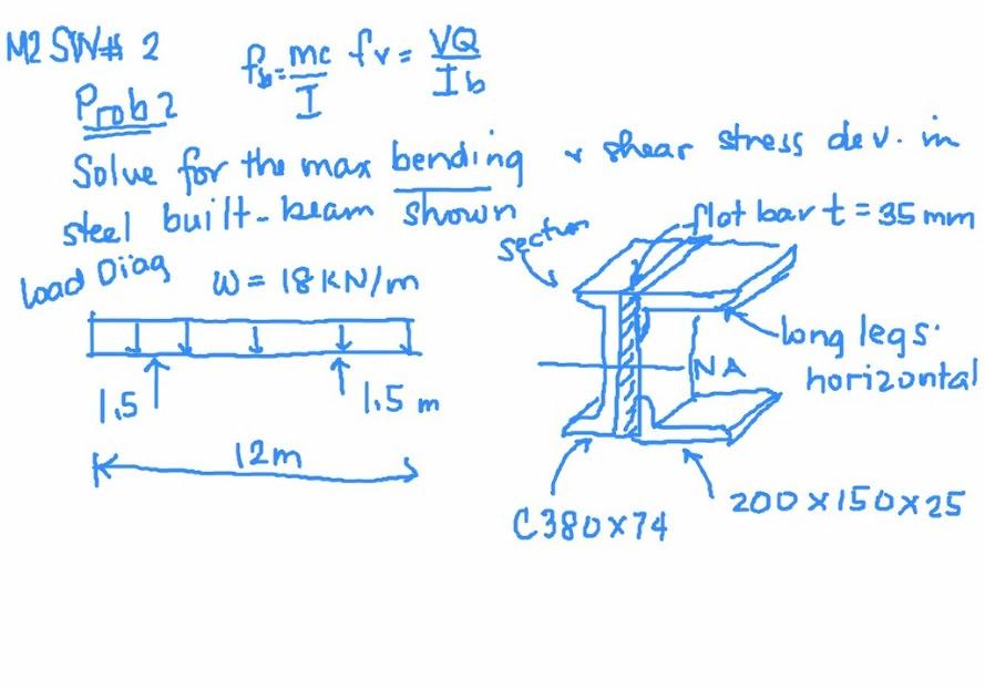 Solved f. me fv: VQ & shear stress dev.in flot bart=35 mm M2 | Chegg.com