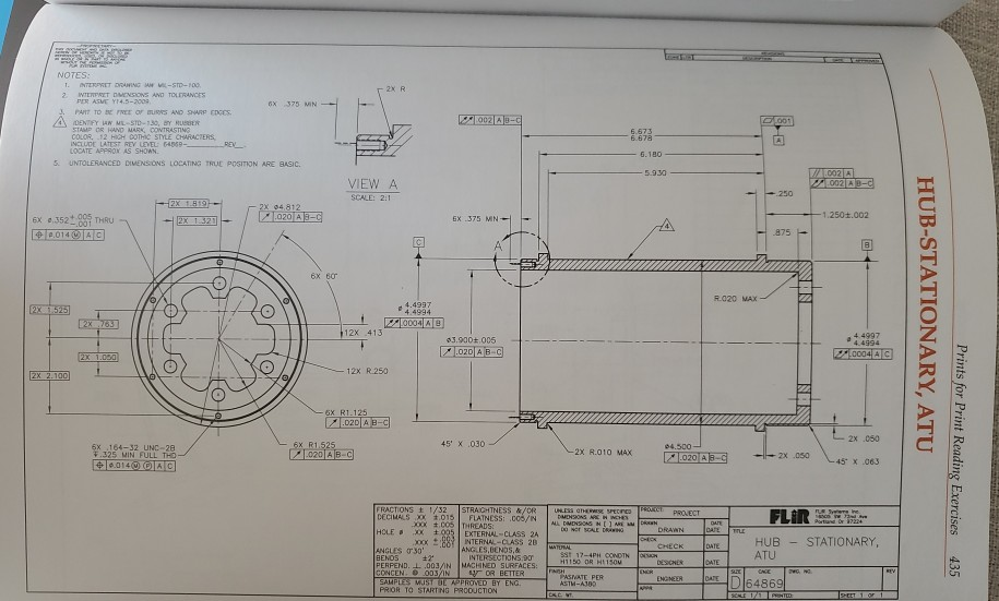 Solved Refer to the print of the HUB-STATIONARY, ATU found | Chegg.com