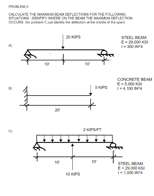 Solved PROBLEM 2: CALCULATE THE MAXIMUM BEAM DEFLECTIONS FOR | Chegg.com Solved PROBLEM 2: CALCULATE THE MAXIMUM BEAM DEFLECTIONS FOR | Chegg.com