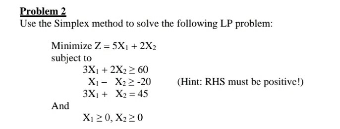 Solved Problem 2 Use the Simplex method to solve the | Chegg.com