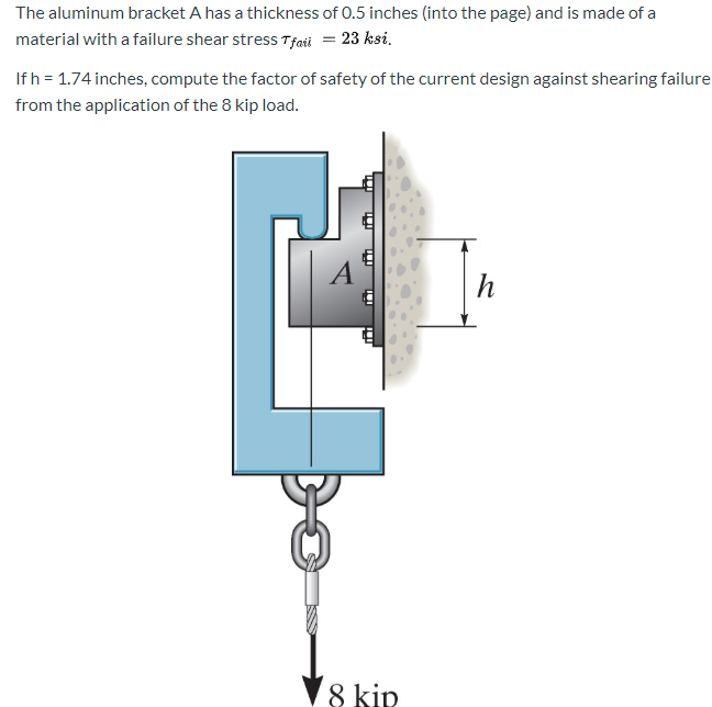 Solved The aluminum bracket A has a thickness of 0.5 inches | Chegg.com
