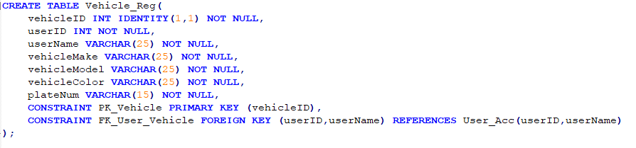 Hey guys so I'm creating a java GUI project for a | Chegg.com