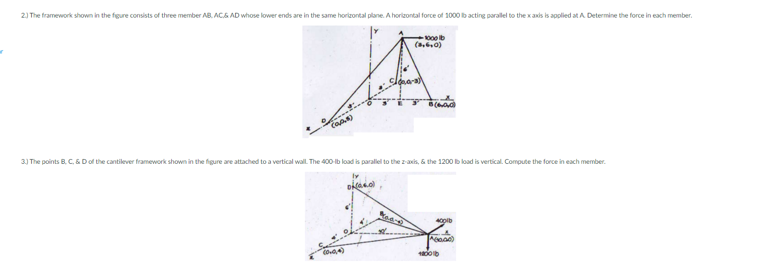 Solved 2.) The framework shown in the figure consists of | Chegg.com