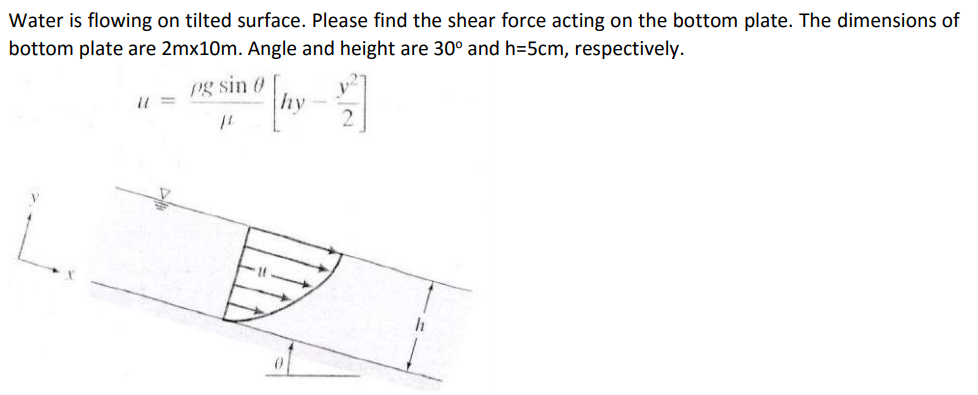 Solved Water is flowing on tilted surface. Please find the | Chegg.com