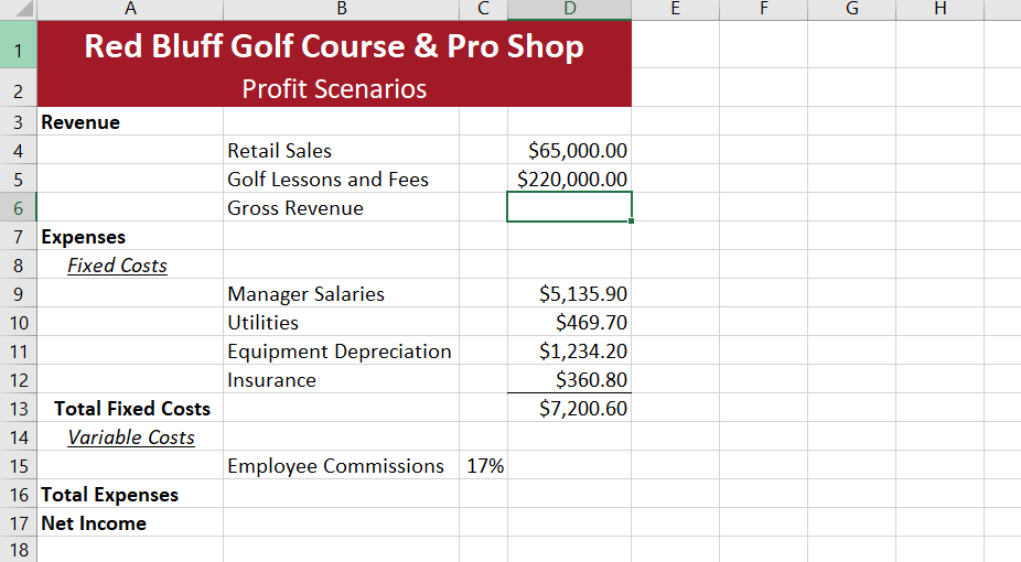 Solved income or profit the Red Bluff Golf Course \& Pro | Chegg.com