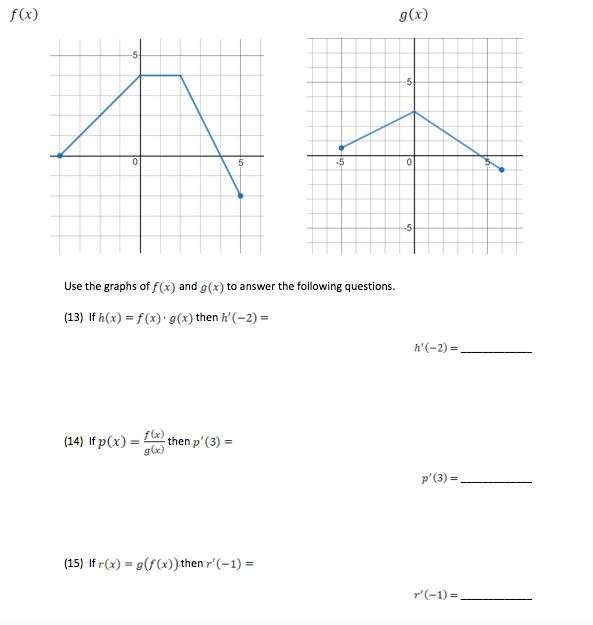 Solved f(x) g(x) 5 -5 0 Use the graphs of f(x) and g(x) to | Chegg.com