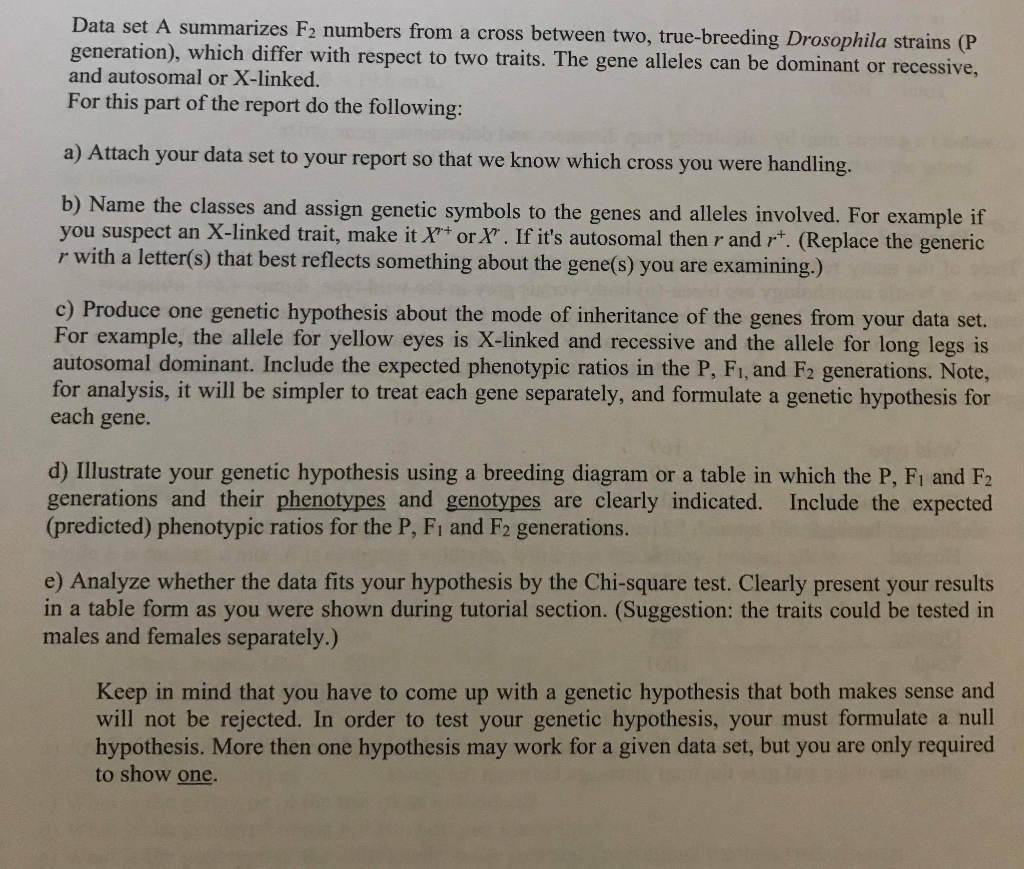 Data set A summarizes F2 numbers from a cross between | Chegg.com