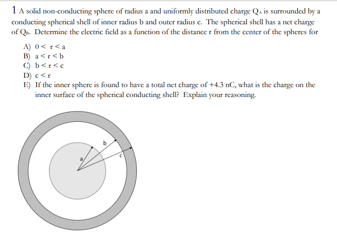 Solved 1 A solid non-conducting sphere of radius a and | Chegg.com