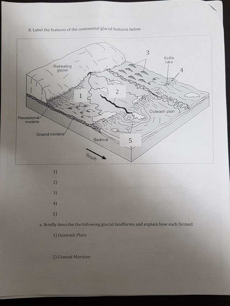 Solved 8. Label the features of the continental glacial | Chegg.com