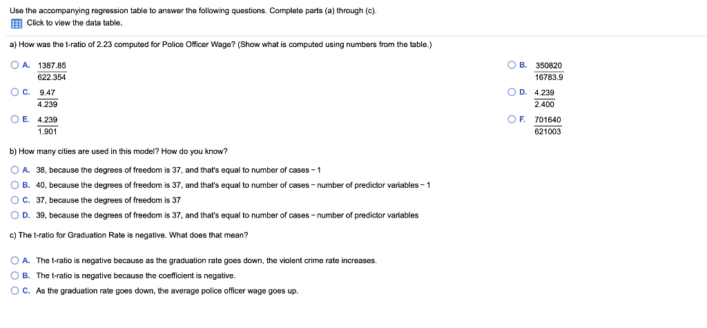 solved-use-the-accompanying-regression-table-to-answer-the-chegg