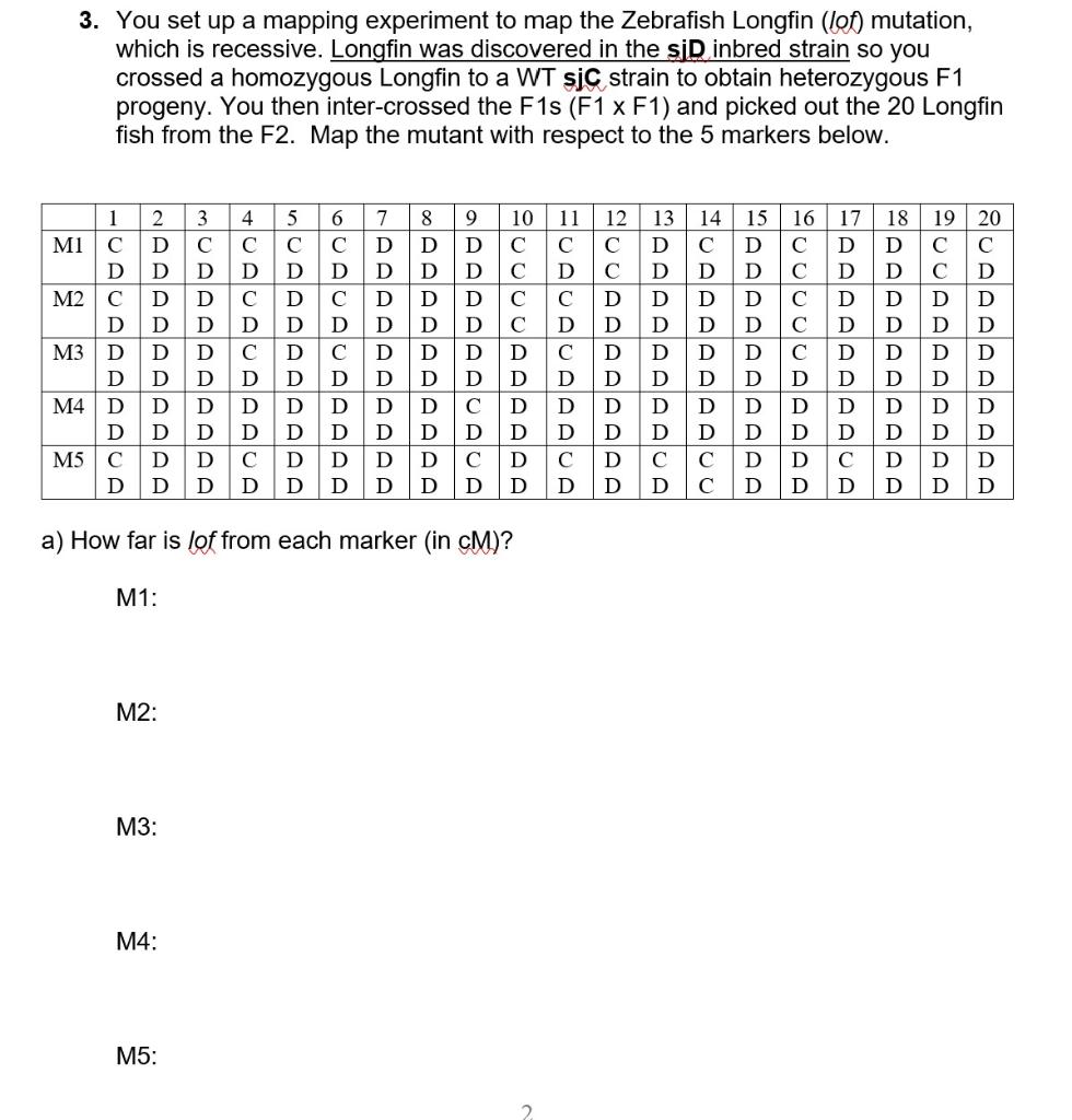 Solved 3. You set up a mapping experiment to map the | Chegg.com