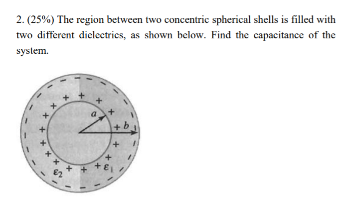 Solved The region between two concentric spherical shells is | Chegg.com